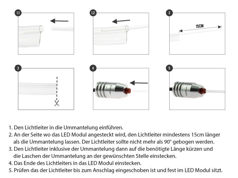 LETRONIX LED Ambientebeleuchtung *LED Serie* 12V 2 Meter Lichtleiter ...